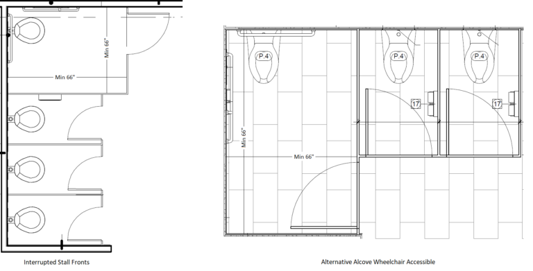 All Gender Bathroom Partition Layouts