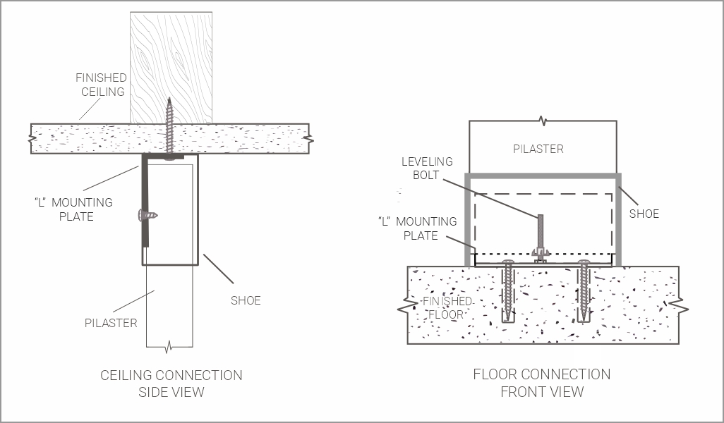 Maintaining Design Intent – Toilet Partition Configurator