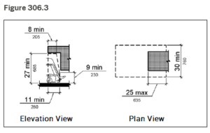 ADA Turning Space & Clear Floor Space | Ironwood Manufacturing