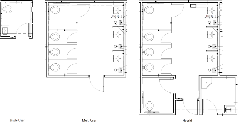 All Gender Bathroom Partition Layouts