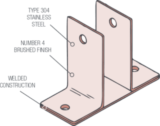 Standard Hardware - Ironwood Mfg