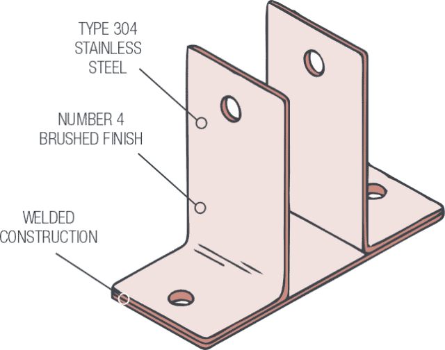 Standard Hardware - Ironwood Mfg