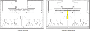 All Gender Bathroom Partition Layouts