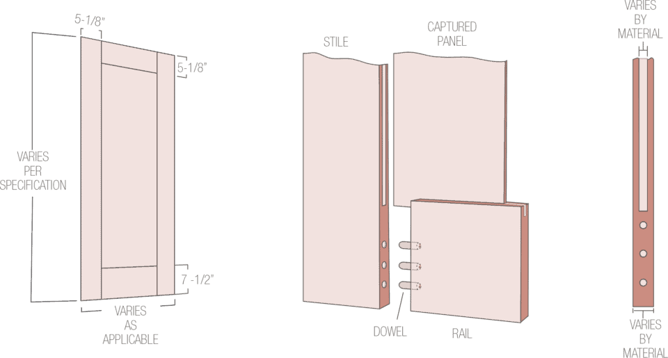 Captured Panel Partitions - Ironwood Mfg
