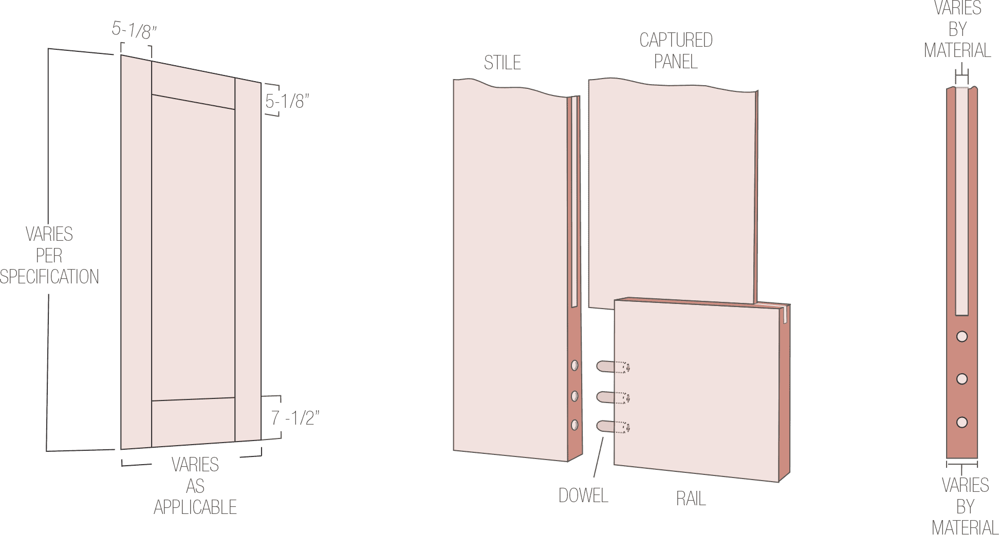 Captured Panel Partitions - Ironwood Mfg