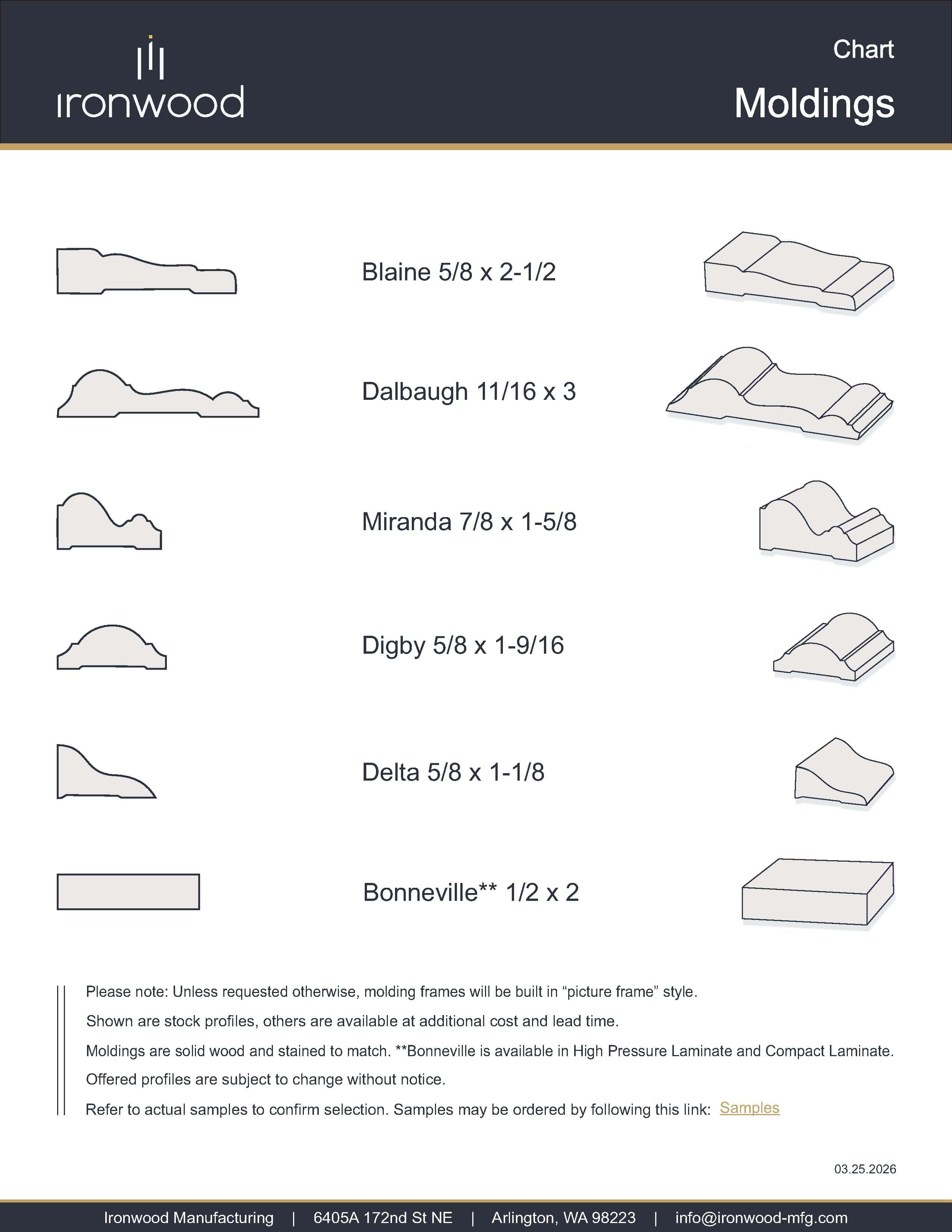 Molding Options (Chart) | Ironwood Manufacturing