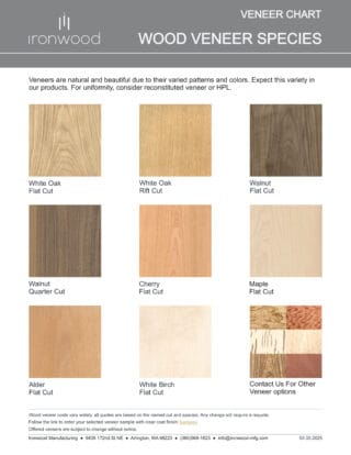 Wood Veneer Species (Chart) | Ironwood Manufacturing
