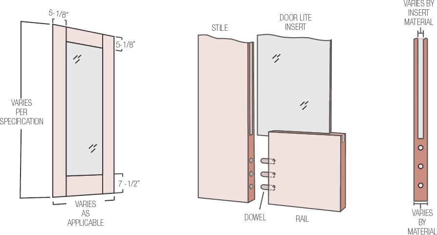 Door Lite Partitions - Ironwood Mfg