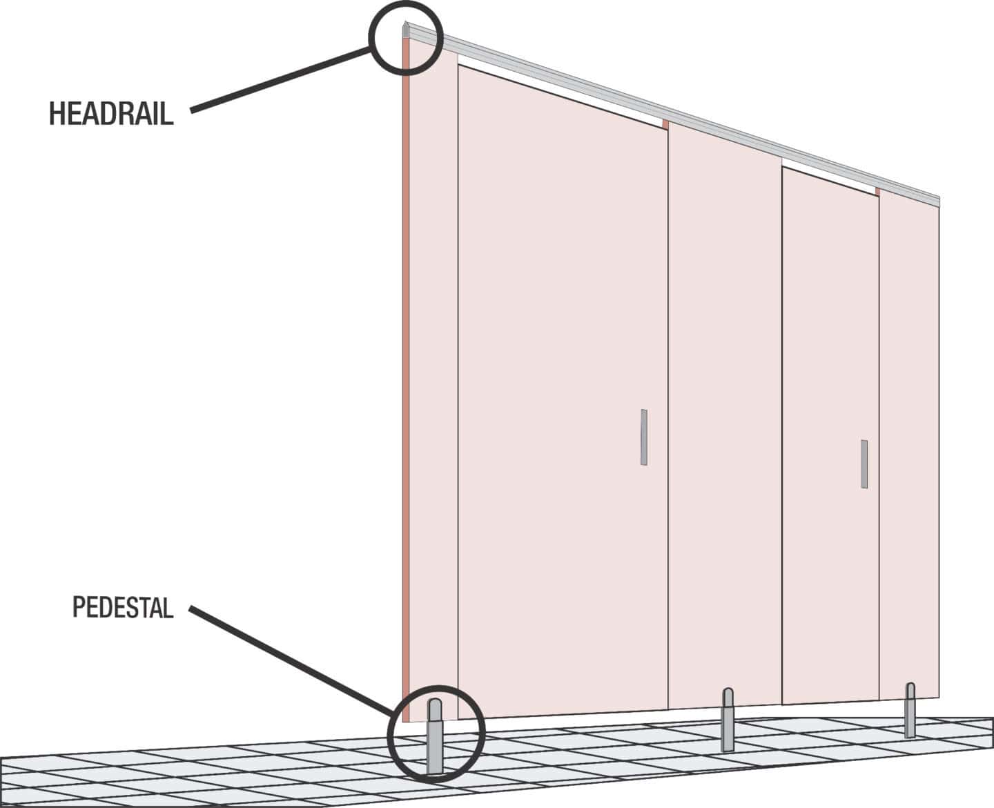 European Partitions - Ironwood Mfg