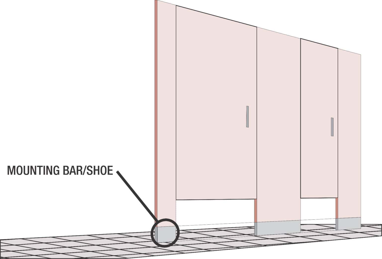 Floor Mount Partitions - Ironwood Mfg
