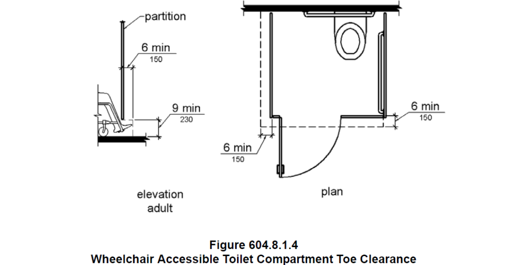 ADA Bathroom Requirements Adult Toilet Partitions ADA Bathroom Requirements Adult Toilet Partitions