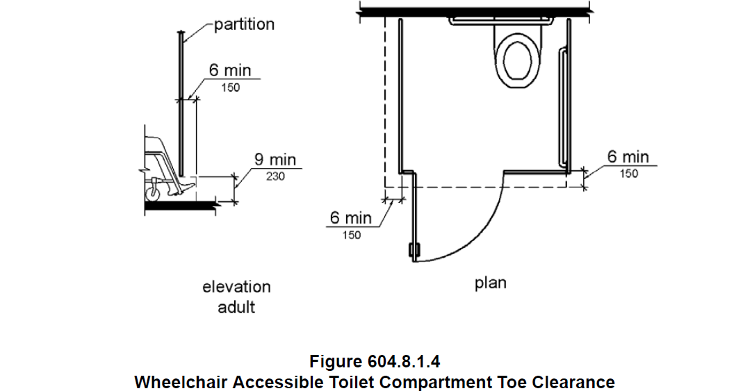 ADA Bathroom Requirements Adult Toilet Partitions