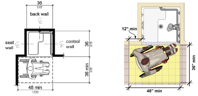 ADA Lavatory & Shower Requirements | Ironwood Manufacturing