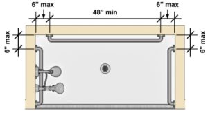 ADA Lavatory & Shower Requirements | Ironwood Manufacturing