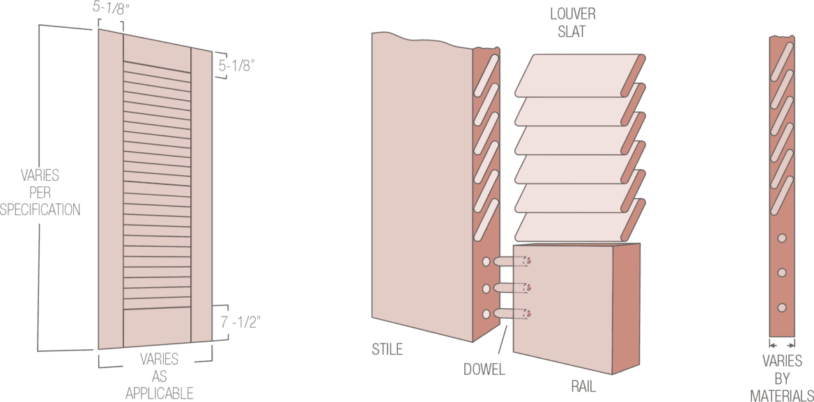 Louver Toilet Partitions | Ironwood Manufacturing