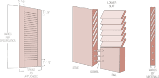 Louver Toilet Partitions | Ironwood Manufacturing