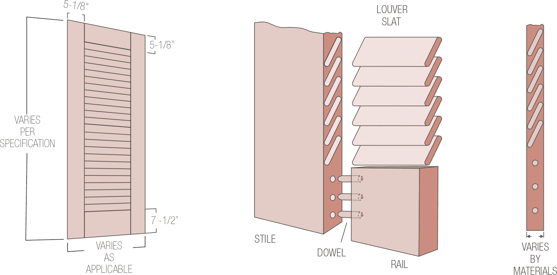 Louver Toilet Partitions | Ironwood Manufacturing