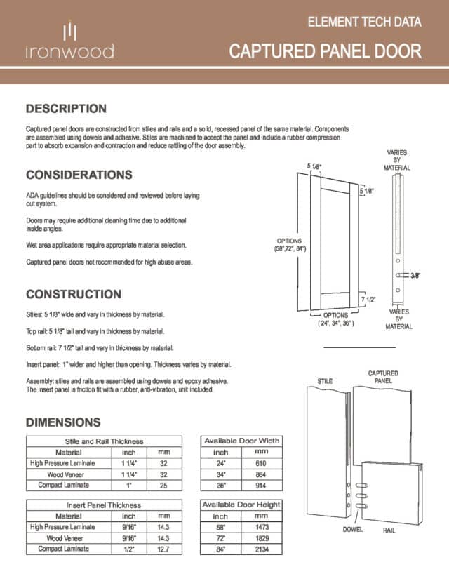 Captured Panel Door (Technical Data) | Ironwood Manufacturing