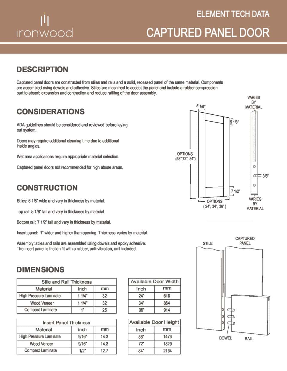 Captured Panel Door (Technical Data) | Ironwood Manufacturing