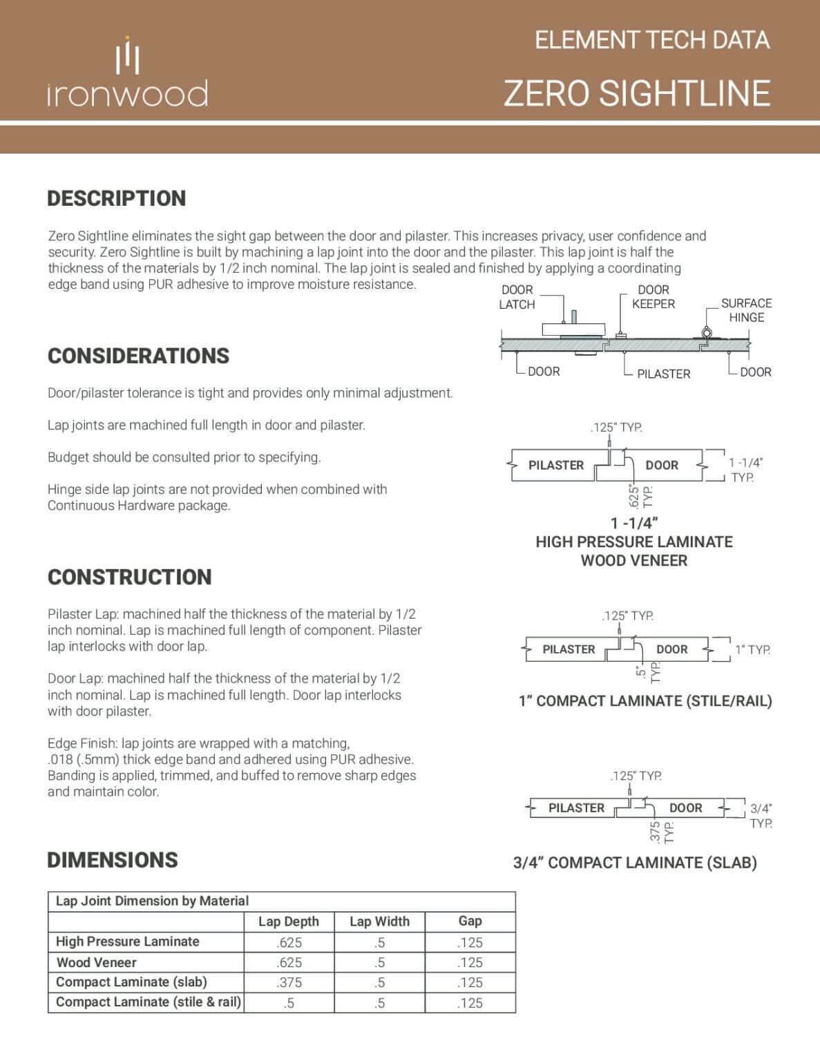 Zero Sightline (Technical Data) | Ironwood Manufacturing