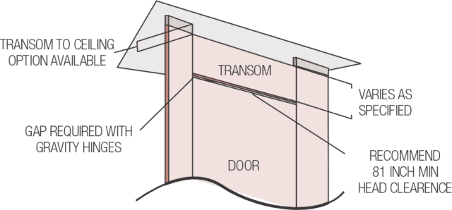 Toilet Partitions with Transoms - Ironwood Mfg